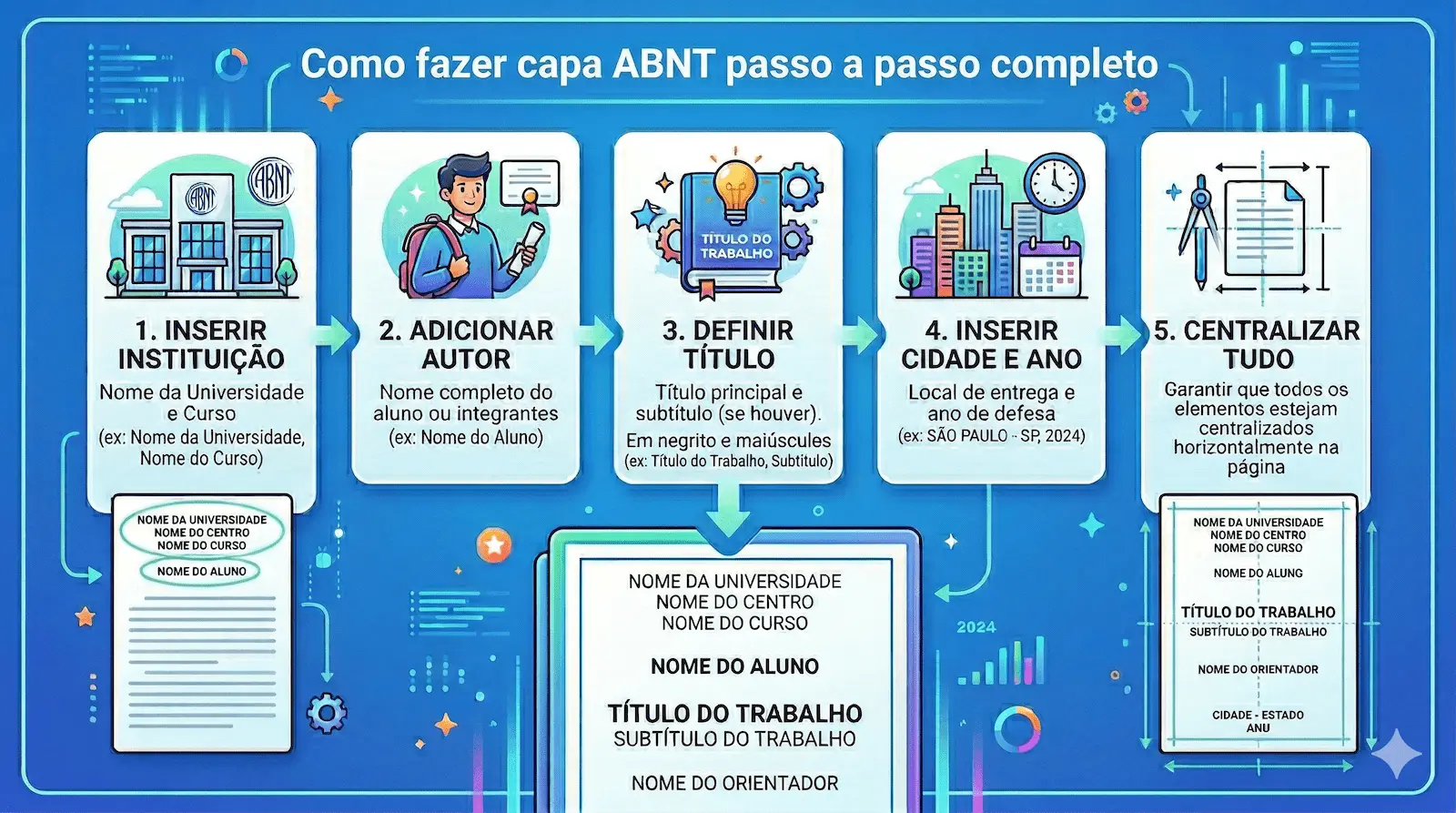Capa ABNT: como fazer passo a passo (modelo pronto + Word)