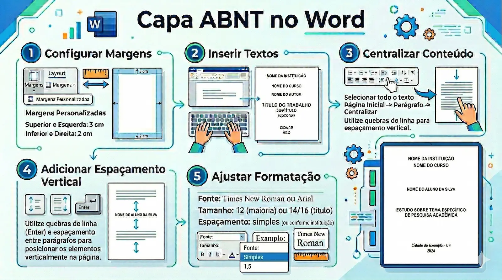 Capa ABNT: como fazer passo a passo (modelo pronto + Word)