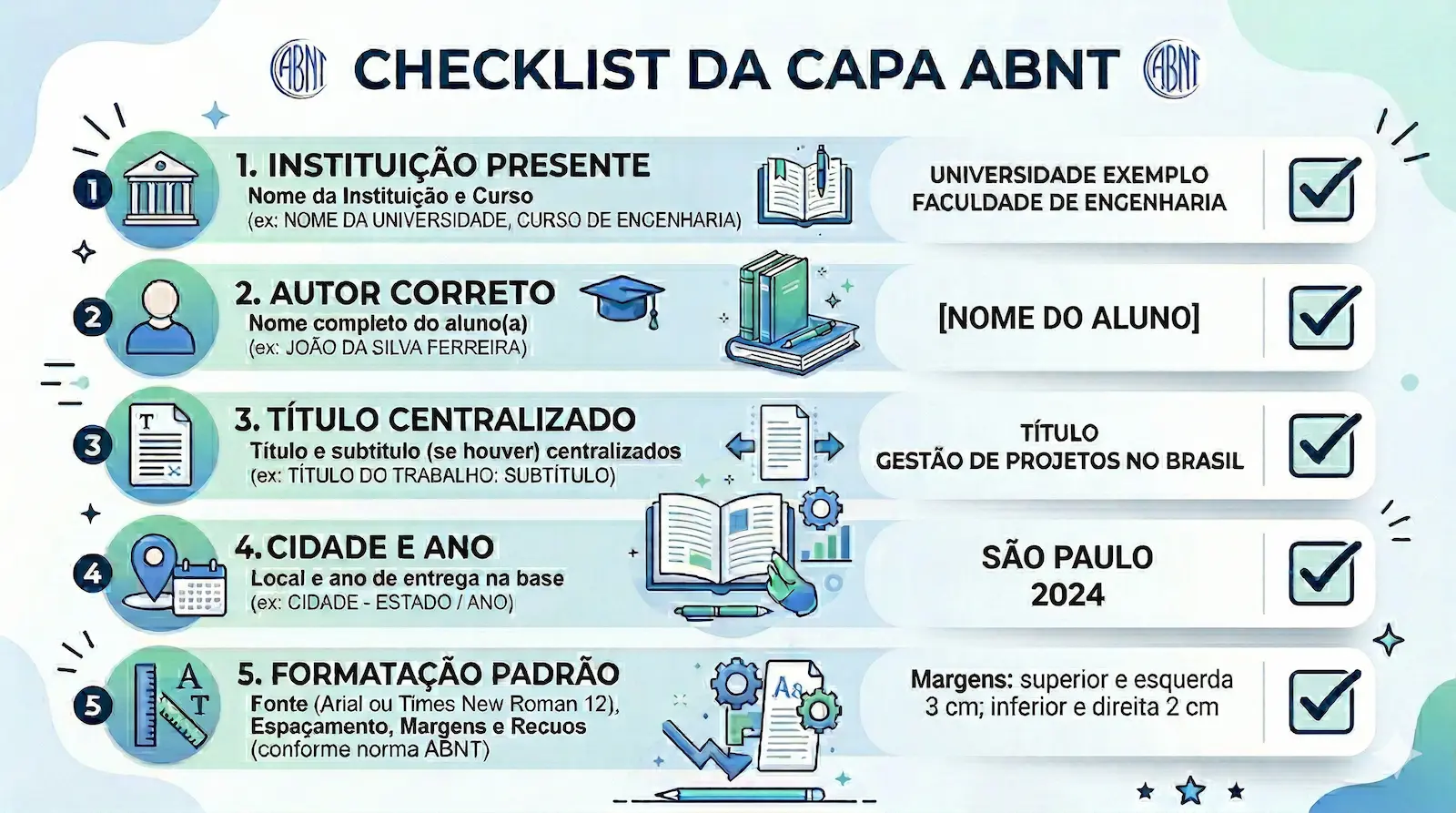 Capa ABNT: como fazer passo a passo (modelo pronto + Word)