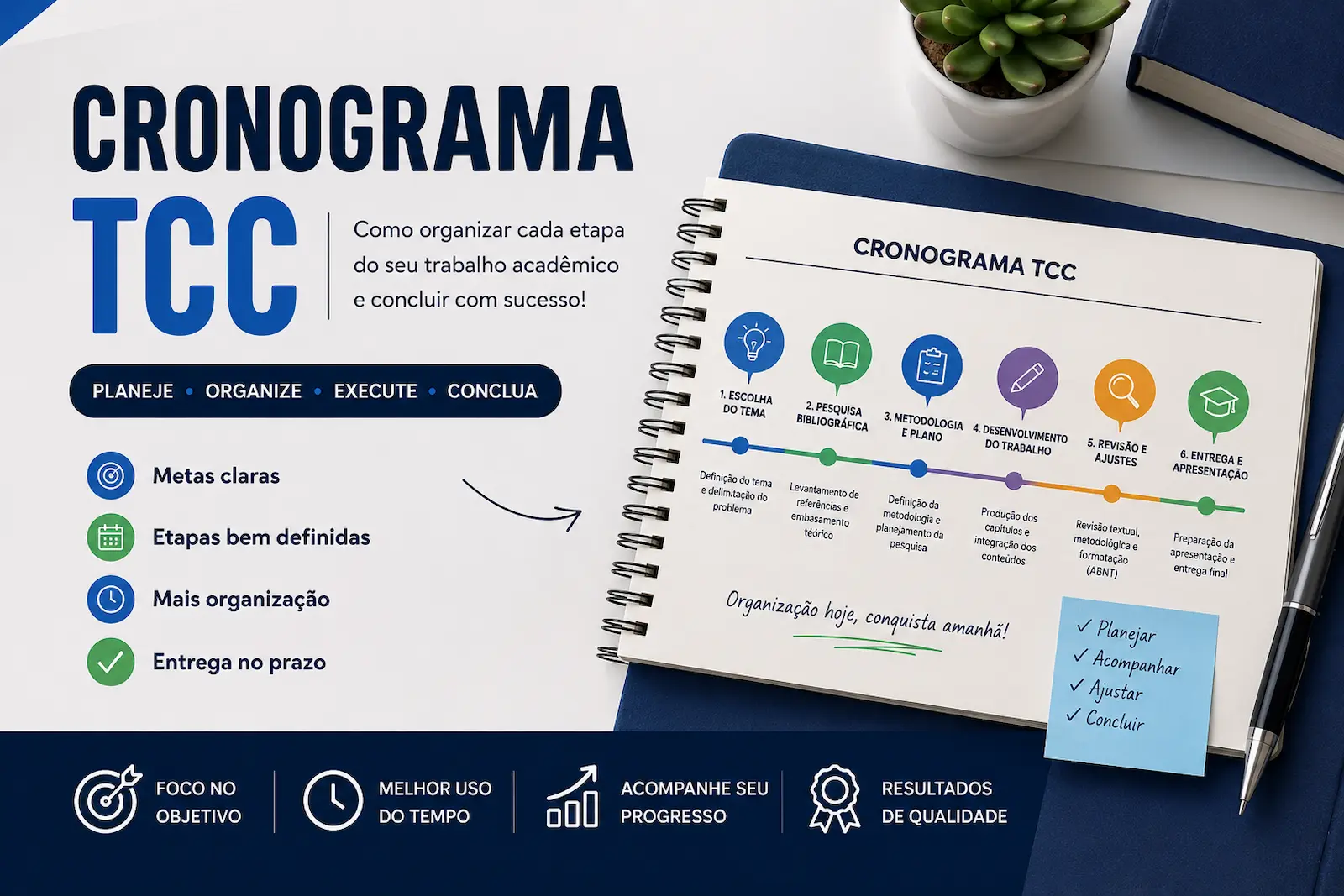 Cronograma TCC: Como Organizar Cada Etapa do Trabalho